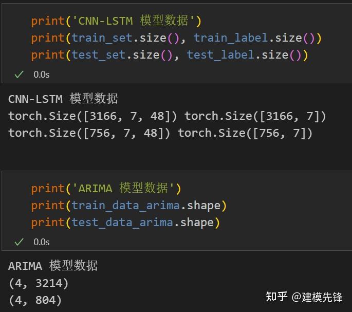CEEMDAN +组合预测模型(CNN-LSTM + ARIMA) - 知乎