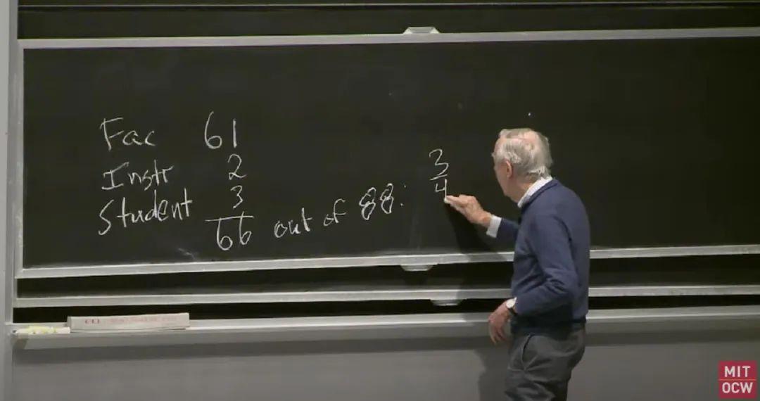 传奇谢幕：88岁MIT教授的最后一堂线性代数课 - 知乎