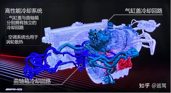 看懂新AMG C级M139发动机：随时比你多200马力 - 知乎