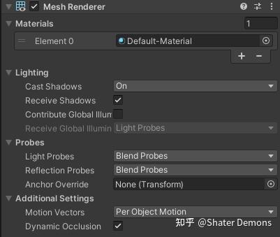 Unity《Hi Shader》笔记-Chapter 1-MeshRenderer相关组件及基本概念 - 知乎