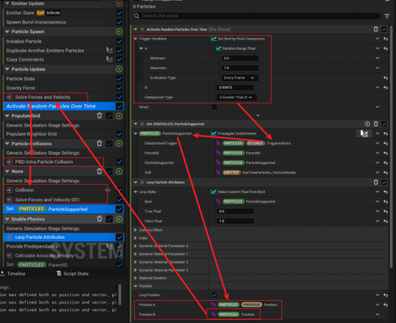 UE5.1 Niagara Advance 案例理解分析 3.1 - 知乎