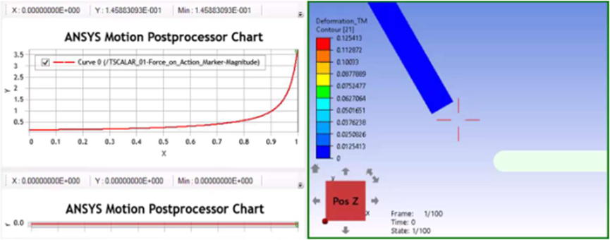 ANSYS双向耦合磁吸结构仿真案例 - 知乎