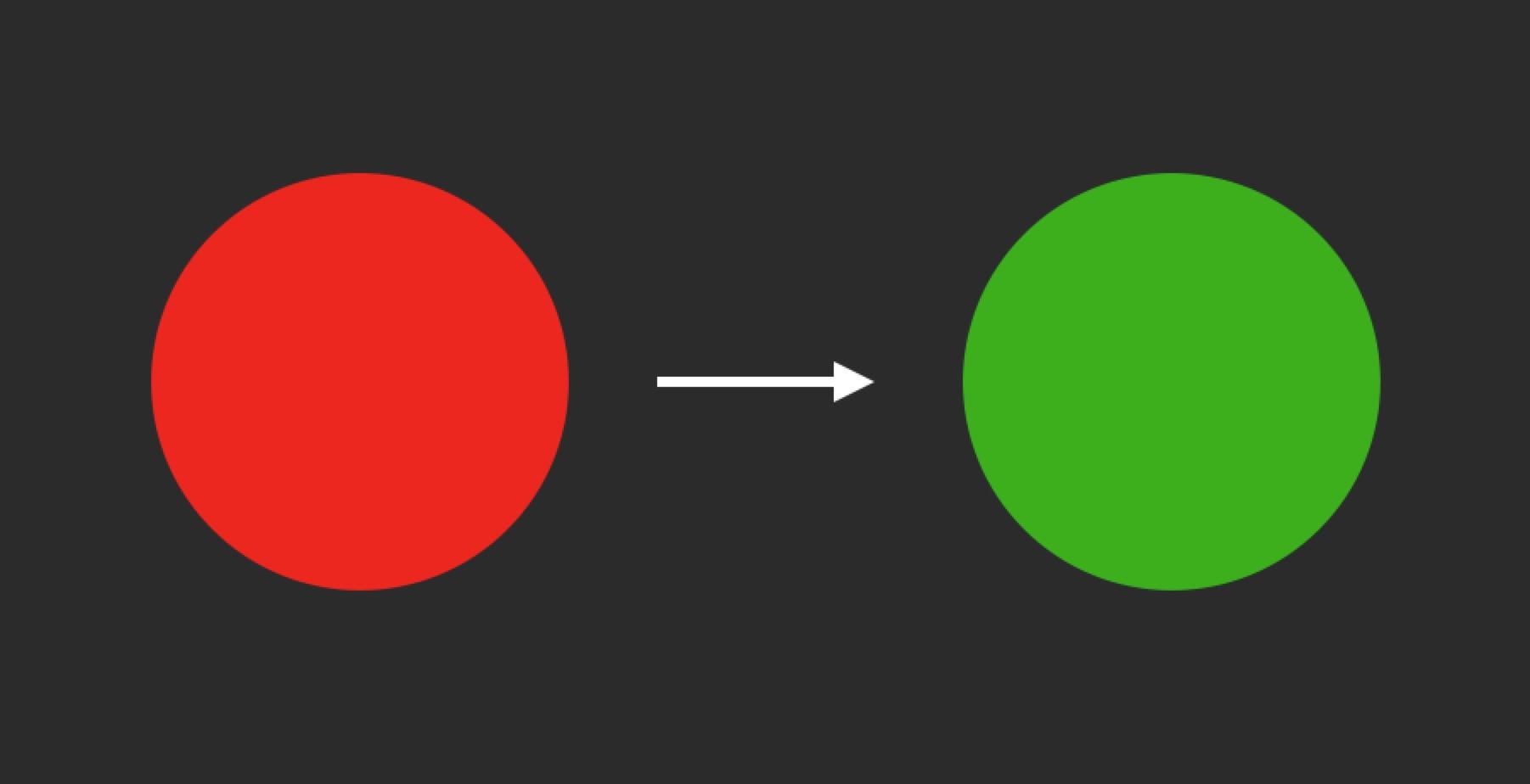 【HenCoder Android 开发进阶】自定义 View 1-7：属性动画（进阶篇） - 知乎
