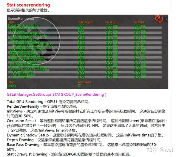 UE4\UE5 控制台命令 术语解释（搬运） - 知乎