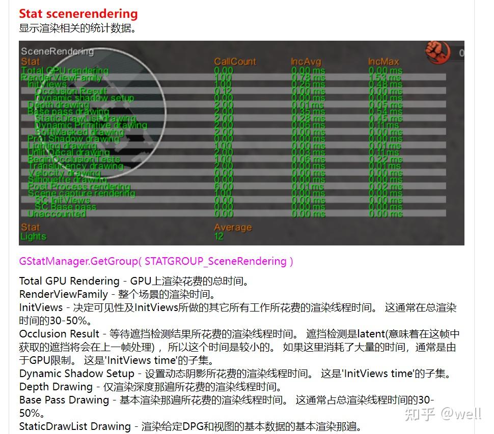 UE4\UE5 控制台命令 术语解释（搬运） - 知乎