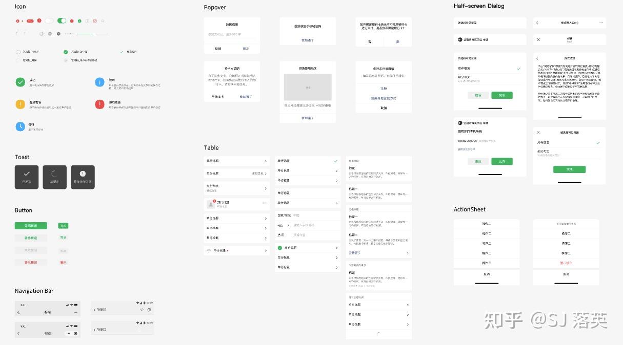 【Axure】微信小程序 WeUl 组件库 - AxureMost - 知乎