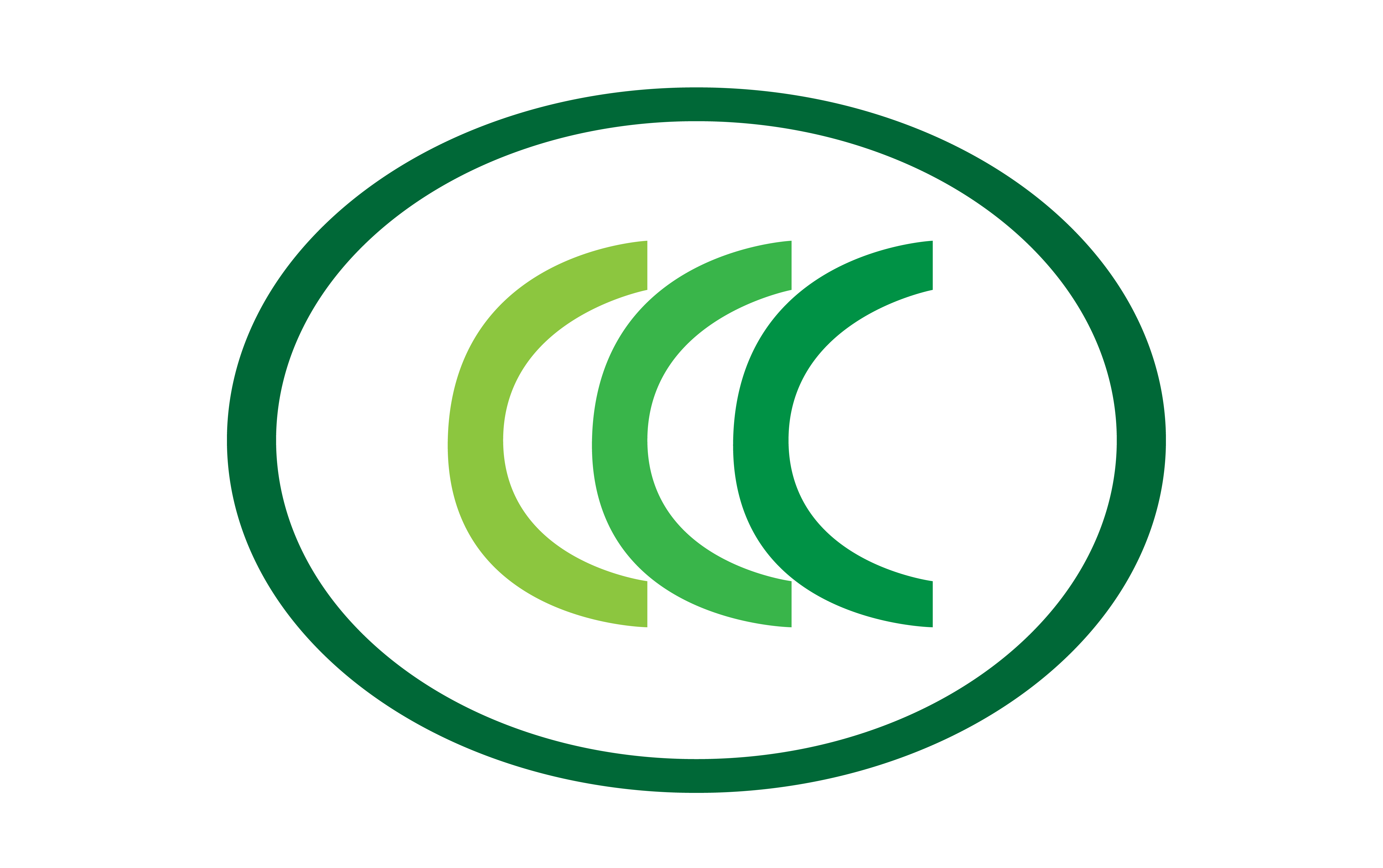 CCC认证主要内容有哪些?又有何特点? - 知乎