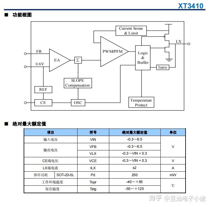 XT3410 是一款由基准电压源、振荡电路、比较器、PWM/PFM 控制电路等构成的 CMOS 降压型 DC/DC 调整器。(Yucan) - 知乎