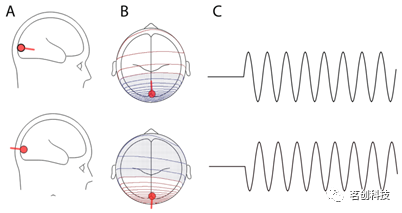 计算 ITPC 你需要知道这些…… - 知乎