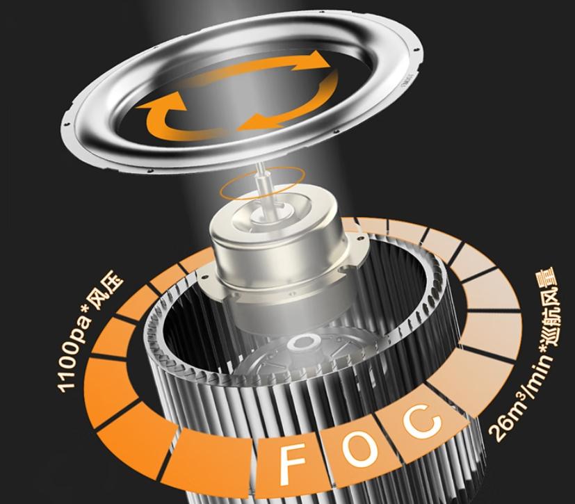 方太新款Z7T和Z5TA两款如何选择呢？ - 知乎