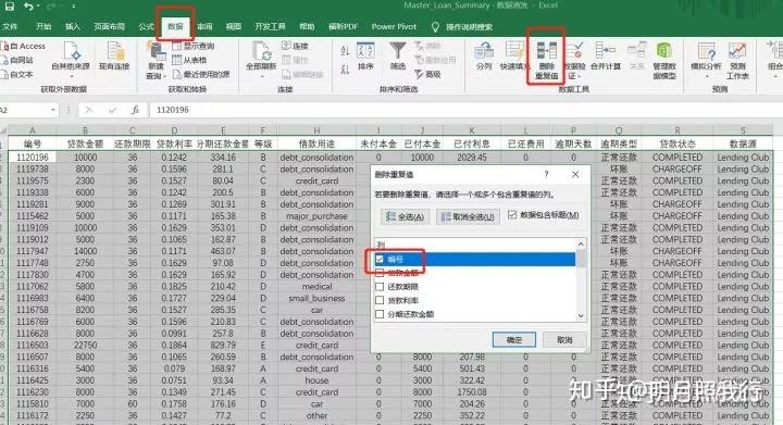 贷款数据分析 知乎 