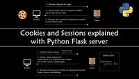 深入理解 Flask 中的 Session 和 Cookies - 知乎