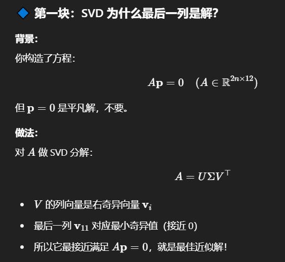 计算机视觉笔记:cv 8 1 相机投影矩阵与校准 Camera Projection Matrix And Calibration 知乎