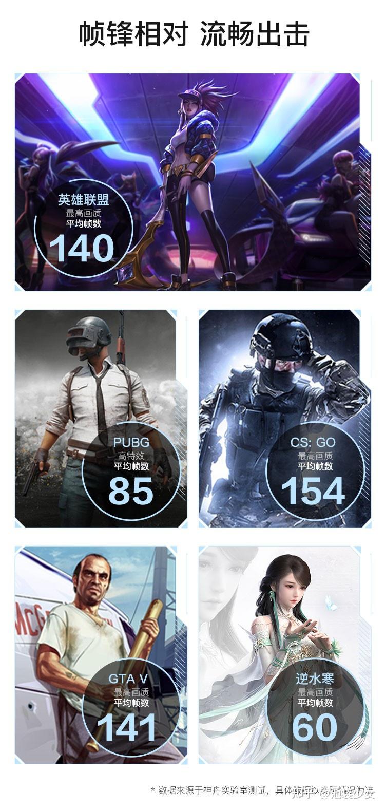 战神ZX9-DA5DP游戏本简评：可玩性超赞 - 知乎