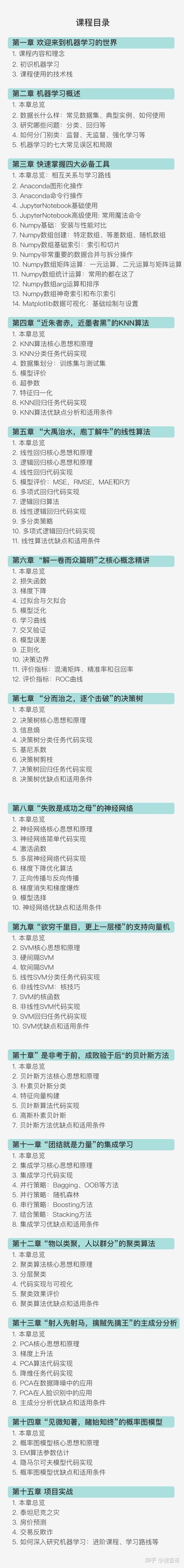 这是一门与众不同的机器学习课程【梗直哥瞿炜】 知乎