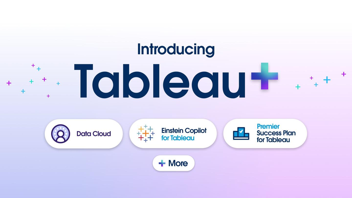 Tableau Agent 最佳实践指南，助你提升对话式 AI 的准确性和有效性 - 知乎