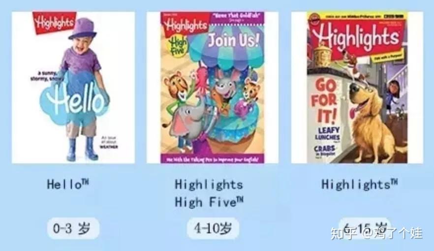 英语启蒙阅读 ｜ 美国Highlights杂志深度测评 - 知乎