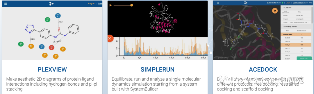 药物虚拟筛选方法 - 知乎