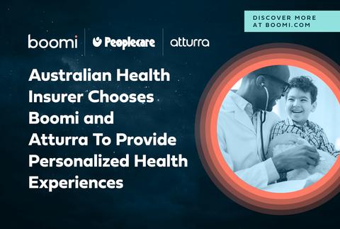 Peoplecare选用Boomi和Atturra来连接会员数据，以提供个性化的健康基金体验 - 知乎