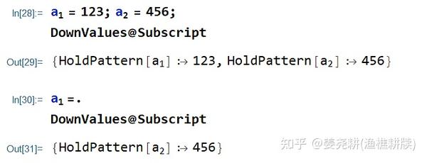 mathematica吧见闻录(4)：下标的注意事项、如何将下标表达式清除 - 知乎