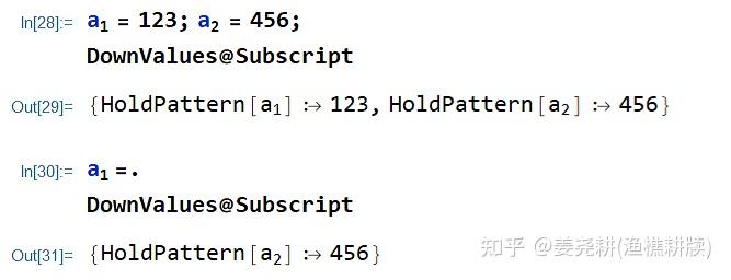 mathematica吧见闻录(4)：下标的注意事项、如何将下标表达式清除 - 知乎