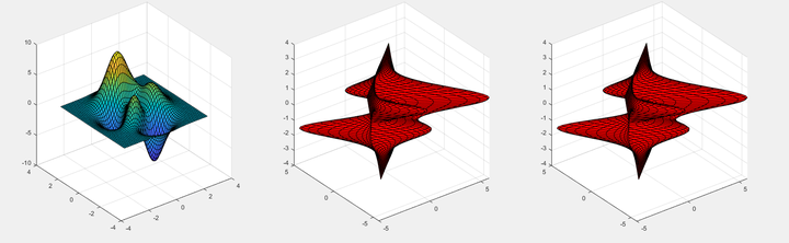 [LOG]三维旋转的MATLAB实现 - 知乎