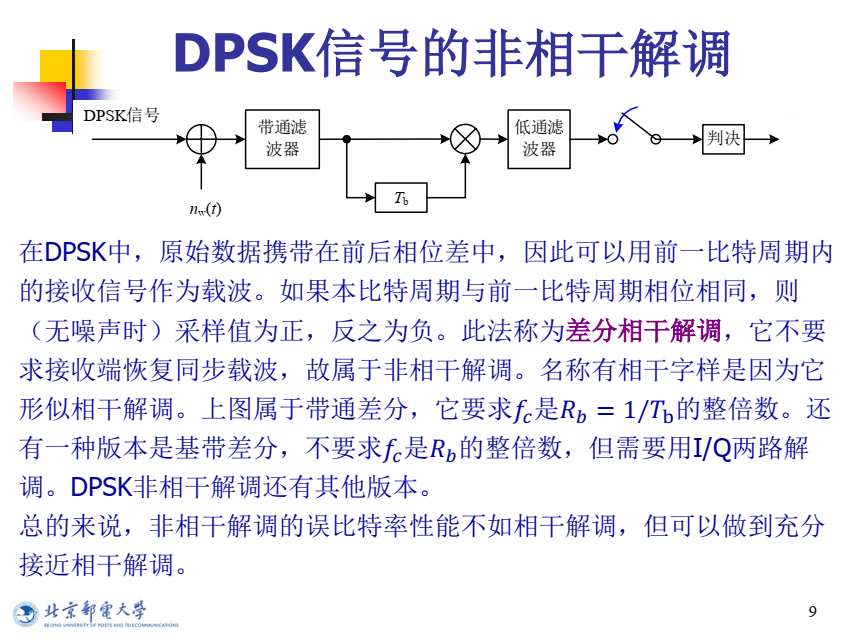 通信原理第6章 6.6 BPSK 6.7 DPSK - 知乎