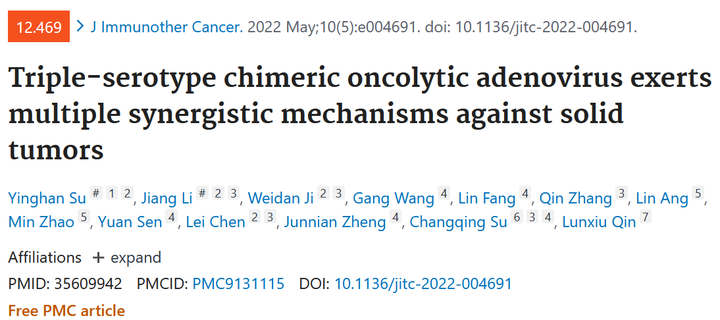 【J Immunother Cancer】苏长青/钦伦秀团队揭示嵌合溶瘤腺病毒攻克实体肿瘤的协同机制 - 知乎