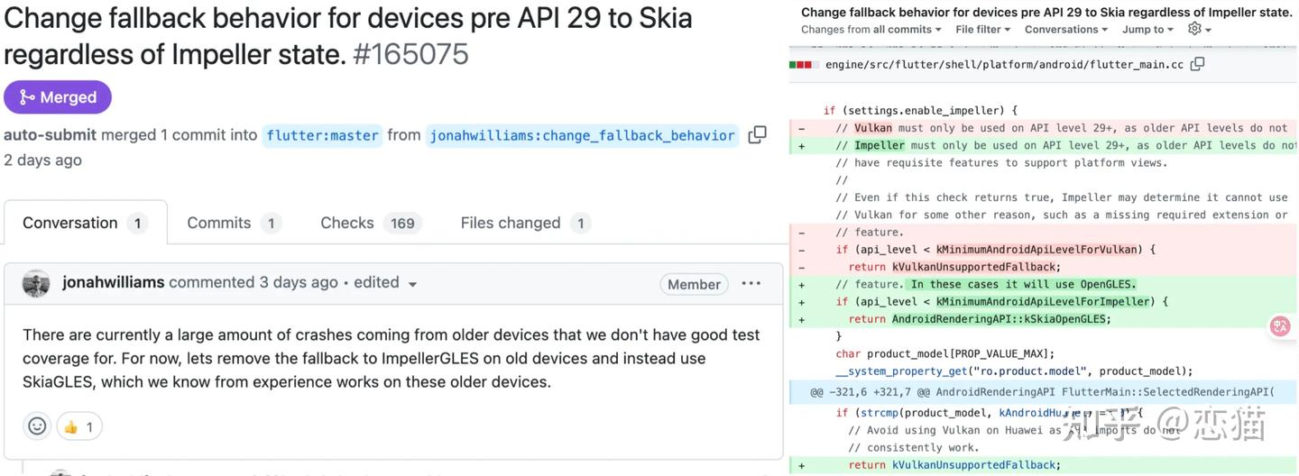 Compose Multiplatform Skia 对比 Flutter Impeller ，都是跨平台自绘有什么差异 - 知乎