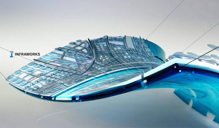 InfraWorks是什么软件？你真的了解吗？ - 知乎