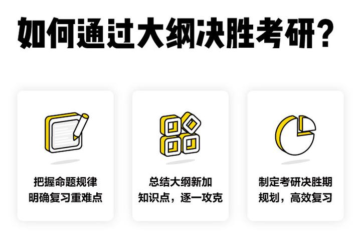 2019年MPAcc考研管理类联考综合大纲 - 知乎