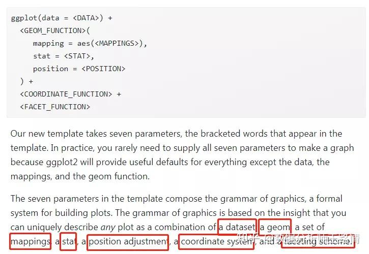 R语言学习：行去重、时间处理、棒棒糖图、快捷键、模型可解释性 - 知乎