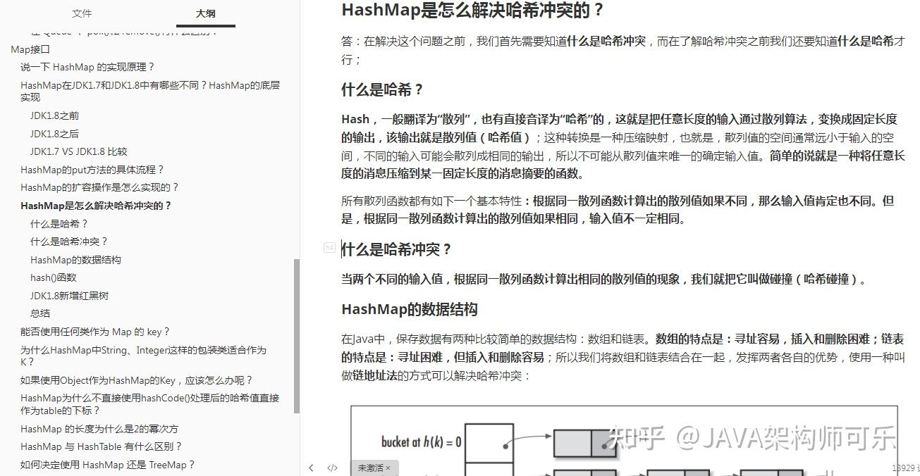 耗时半月，终于把牛客网上半年的java八股文面试题整理好了 知乎 