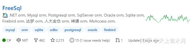 [开源] .Net ORM FreeSql 1.10.0 稳步向前 - 知乎