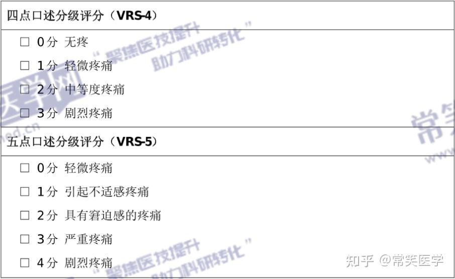 临床常用的疼痛评估量表汇总，附操作步骤与评定标准 - 知乎