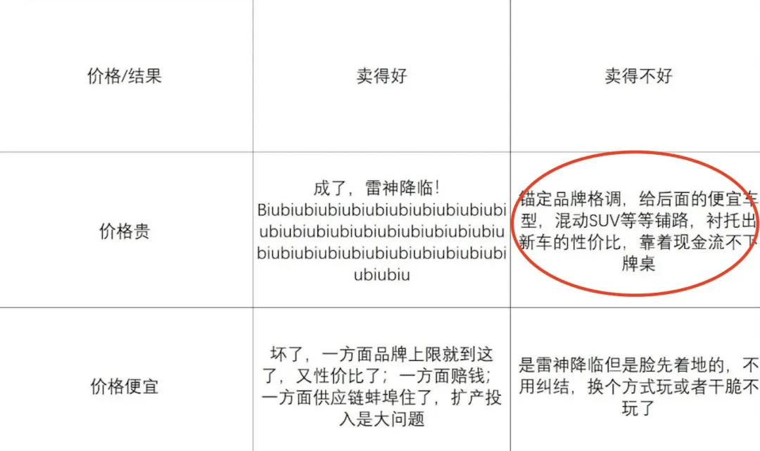 如何看待 3 月 28 日发布的小米汽车SU7 售价 21.59w 起？有什么亮点和不足？ - 知乎