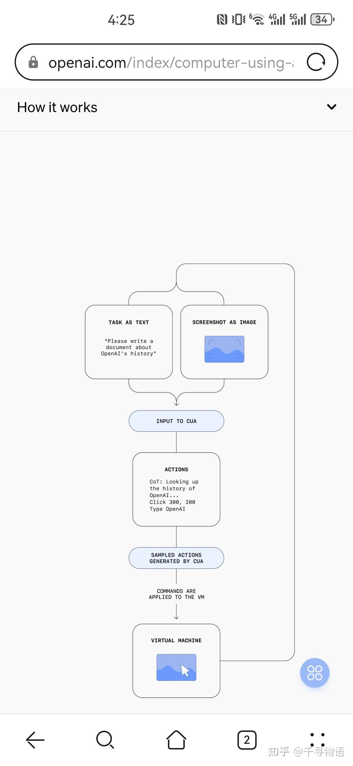 如何评价OpenAI 智能体 Operator 以及和Anthropic等GUI Agent比较？ - 知乎