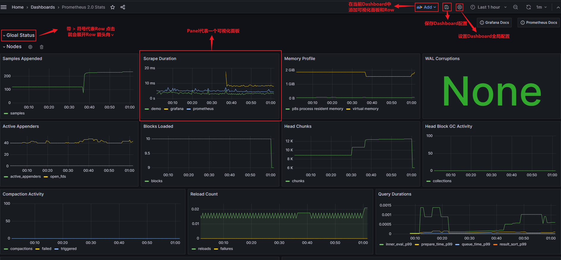Grafana如何修改panel title？ - 知乎
