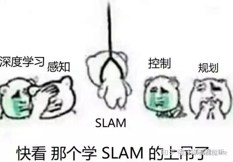 新手要学slam，有什么推荐吗？ - 知乎