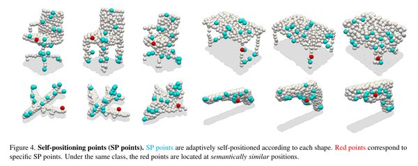 【2023年3月30日】CVPR 2023 论文分享 - 知乎