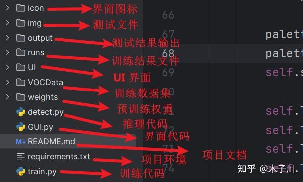 【YOLO 系列】基于YOLO V8的火灾烟雾监控检测识别系统【python源码+Pyqt5界面+数据集+训练代码】 - 知乎