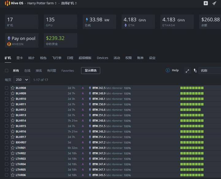 Hiveos详细安装教程 - 知乎