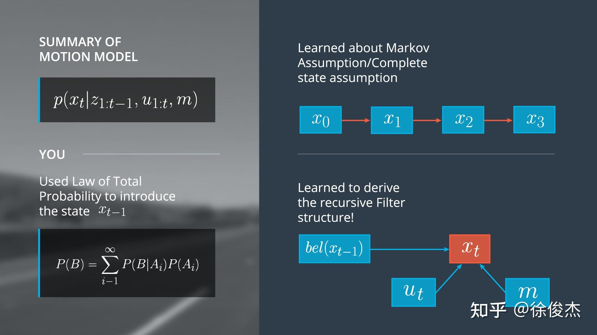 马尔可夫定位（Markov Localization)原理在自动驾驶中的应用 - 知乎