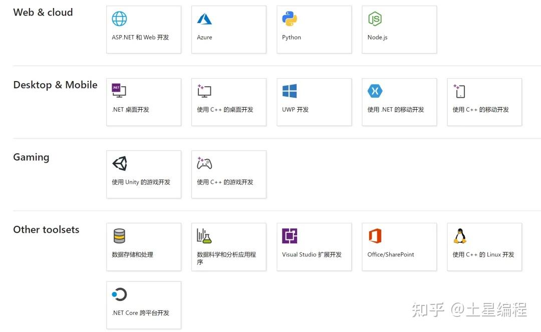 C#系列：开发环境Visual Studio安装及使用 - 知乎