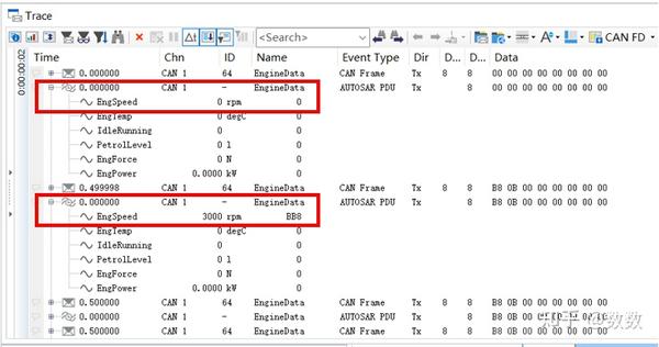 第3章--CANoe library开发 - 基础功能 - 知乎