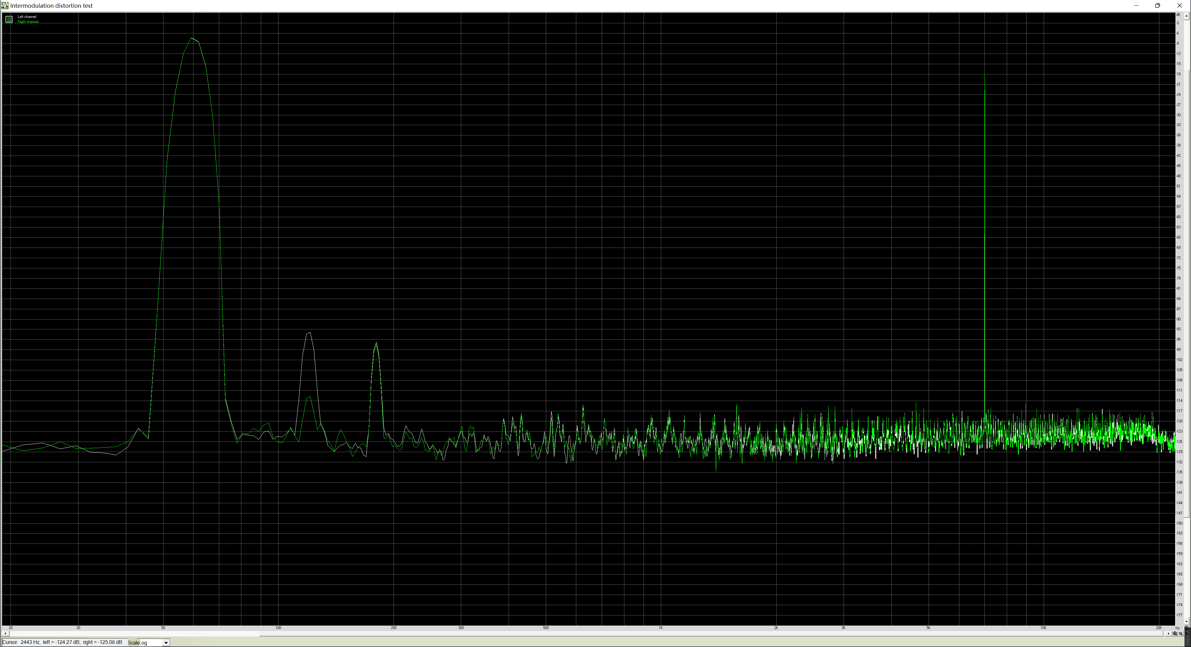 享声m2pro RMAA测试数据 - 知乎