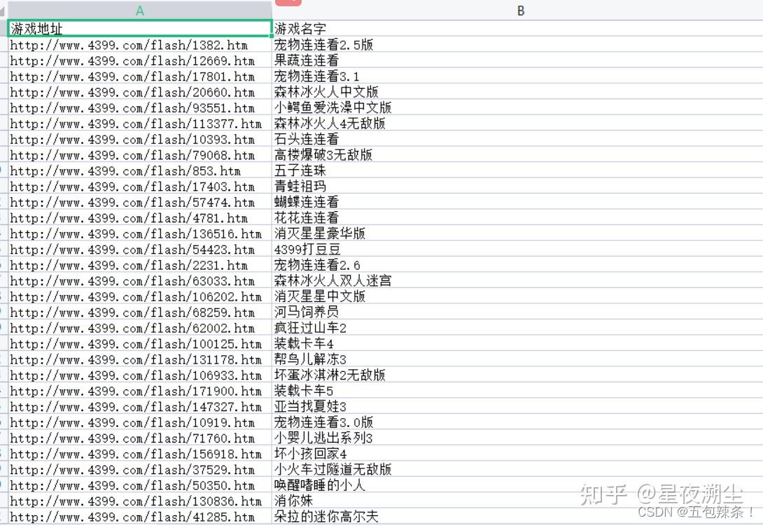 4399小游戏童年的乐趣，python爬取4399全站小游戏 - 知乎