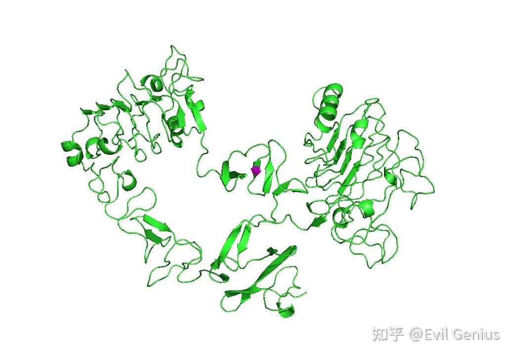 分子对接PyRosetta--Structure Refinement - 知乎