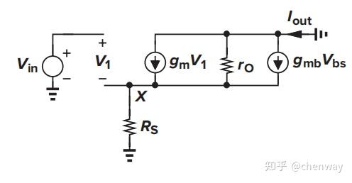 关于体效应在小信号等效电路模型中的思考 - 知乎