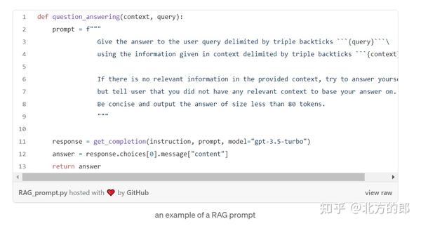 高级 RAG 技术：图解概述 - 知乎